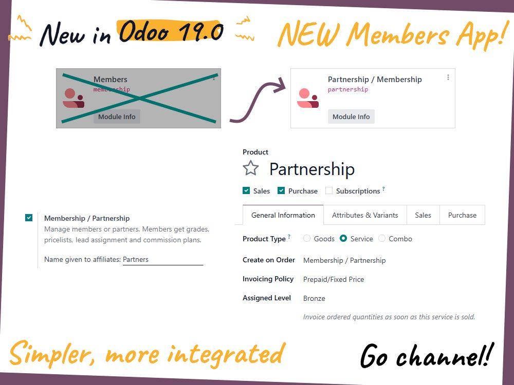 Odoo 19 – Alle Infos & Neuerungen im Überblick